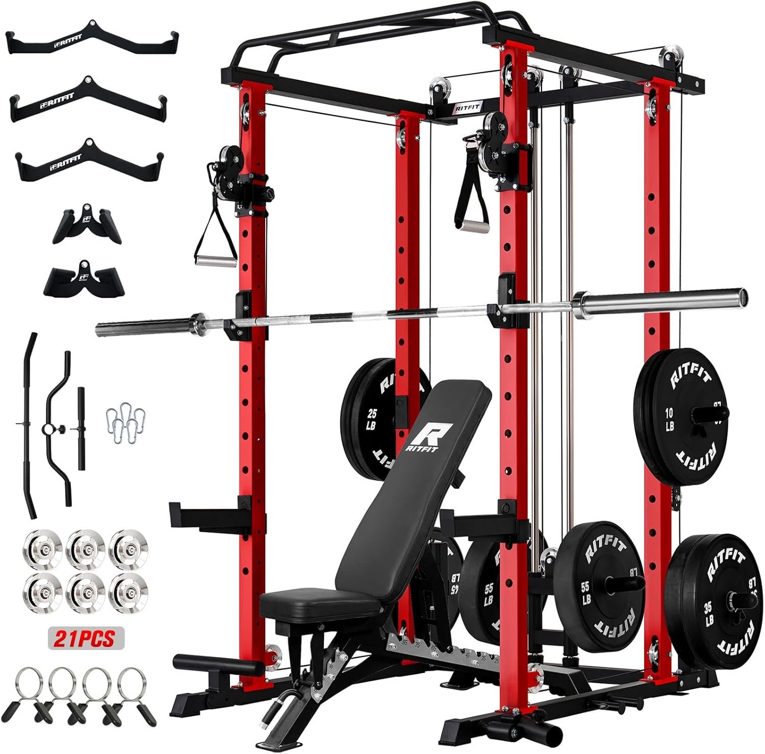Transform Your Home Workout Routine with the RitFit Upgraded PPC-P3 ...